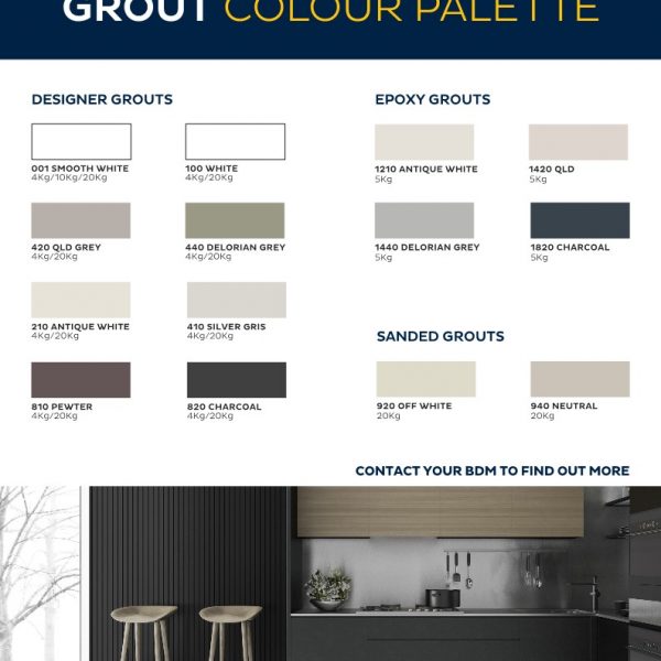 DESIGNER SANDED GROUT – Astrotile